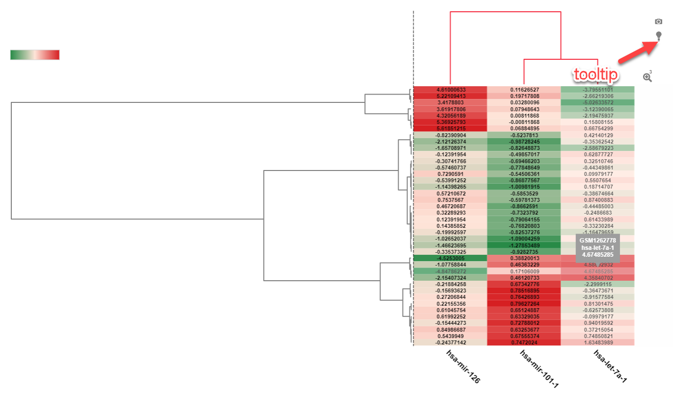 miRNA-Seq - omicsoft doc